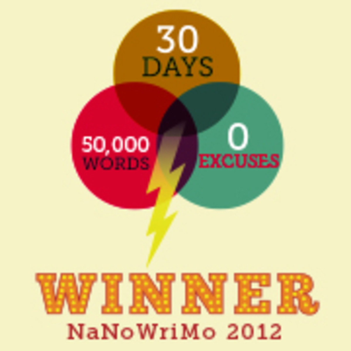 Write a Novel in 30 Days - NaNoWriMo - HubPages