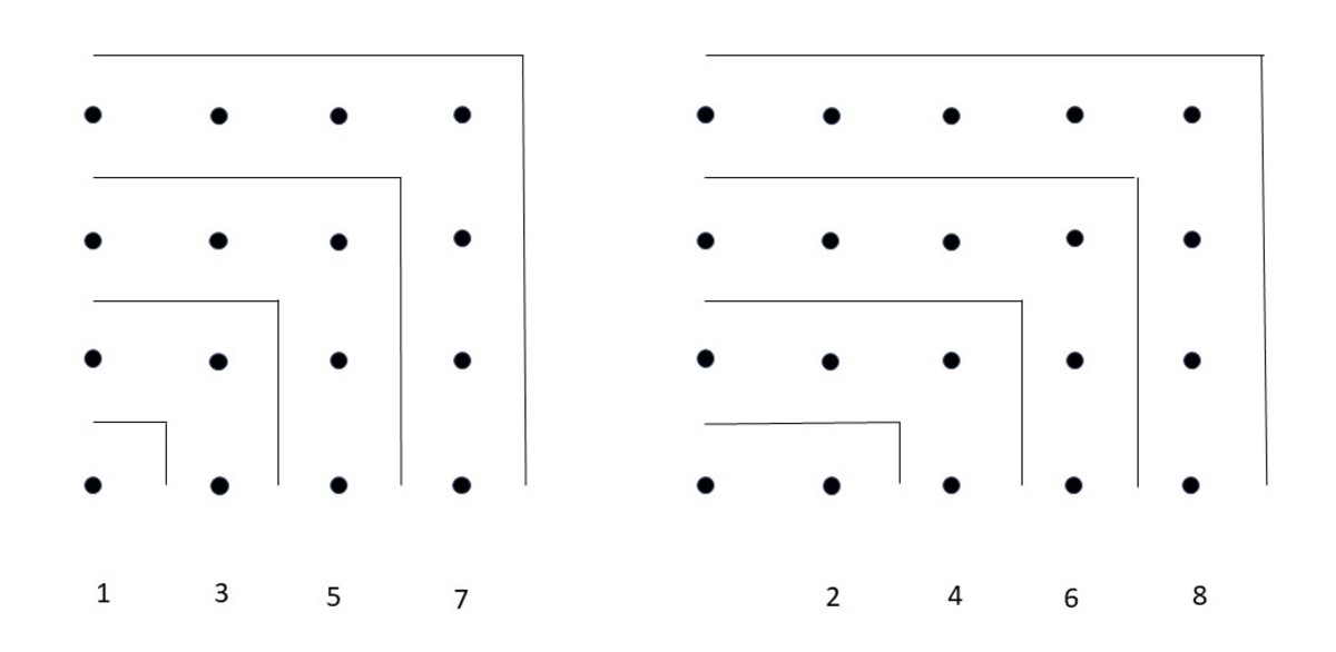 The Mathematical Discoveries of the Ancient Greek Philosopher ...