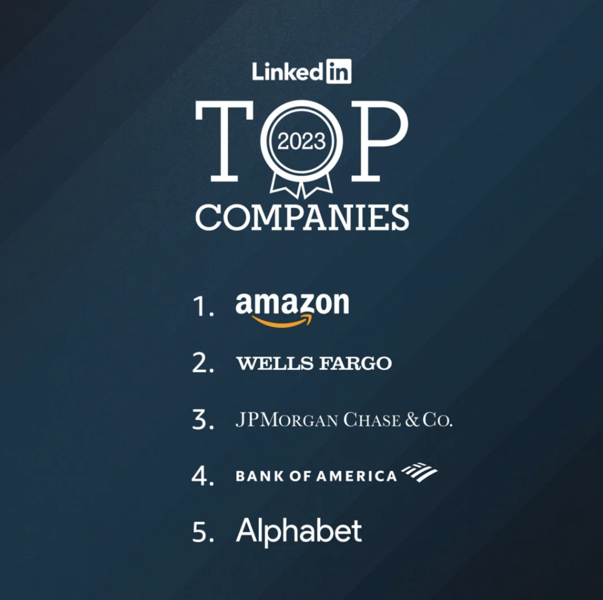Strive to Be Earth's Best Employer: The Ultimate Commitment to People ...