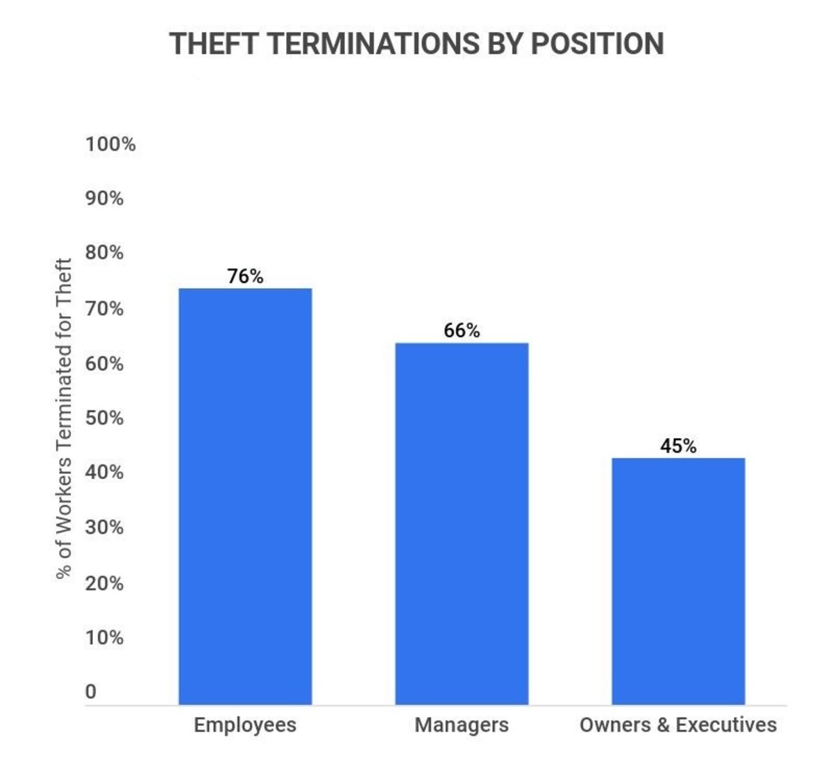 The Epidemic Of Retail Shoplifting - HubPages