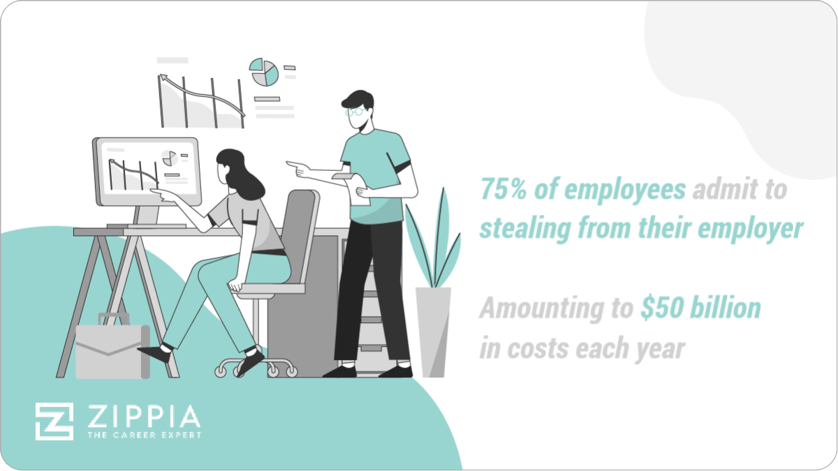 The Epidemic Of Retail Shoplifting - HubPages
