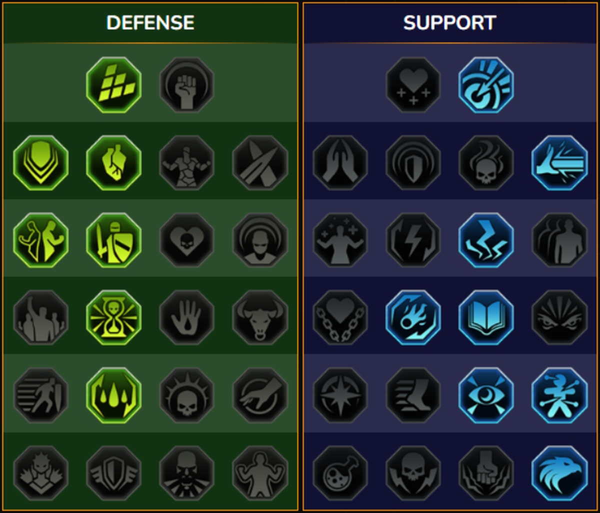 "Raid Shadow Legends" Free-to-Play Champion Guide: Muckstalker - HubPages