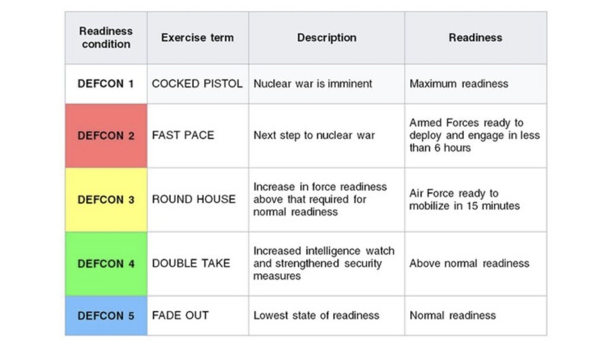 Restoring Respect to the Word “Emergency” - HubPages
