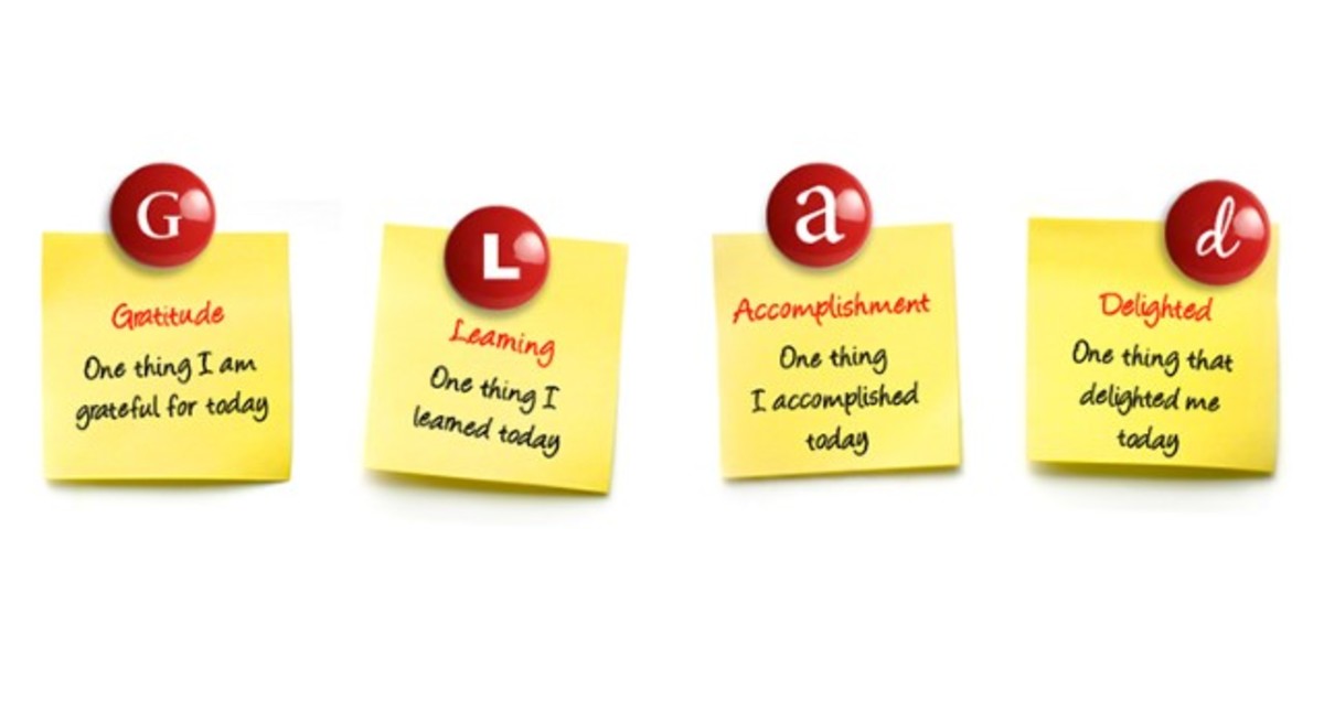 How to Beat the Winter Blues: The G.L.A.D. Technique - HubPages