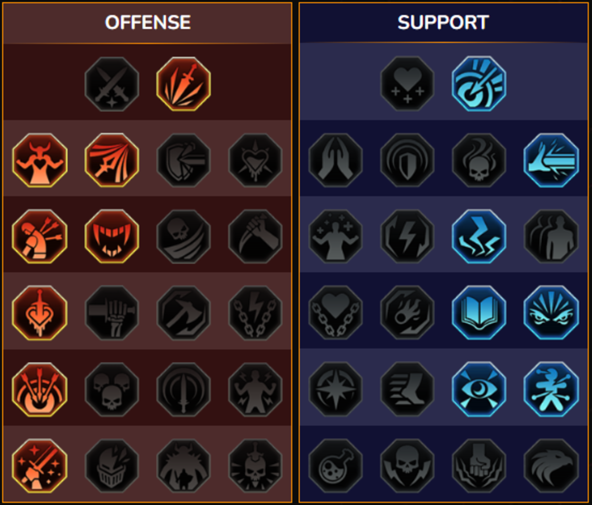 "Raid Shadow Legends" Free-to-Play Champion Guide: Hound Spawn - HubPages