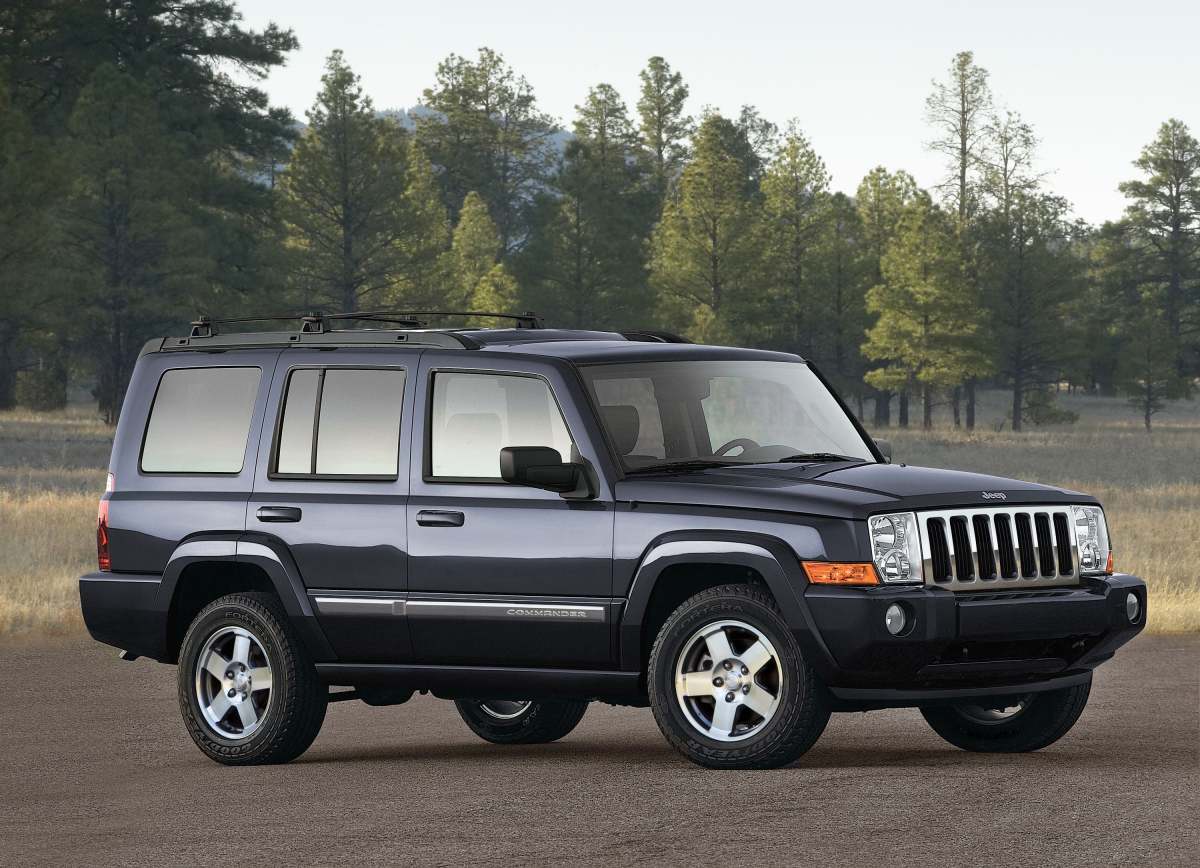 Exploring 5 Types of SUV - HubPages