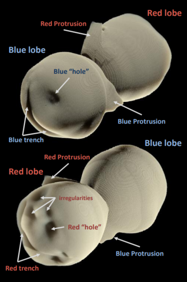 The Mystery of Eta Carinae and the Homunculus Nebula - Owlcation