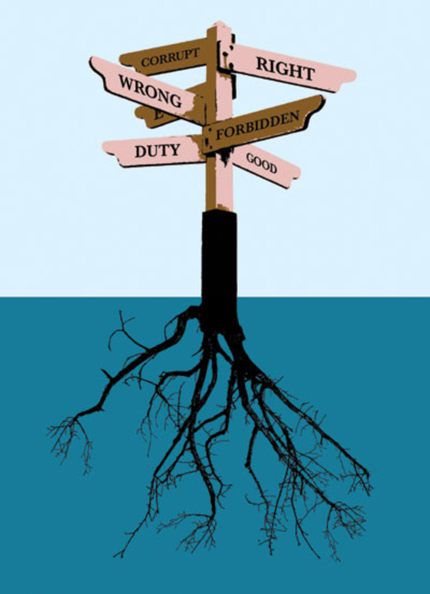 God's Absolute Laws - HubPages