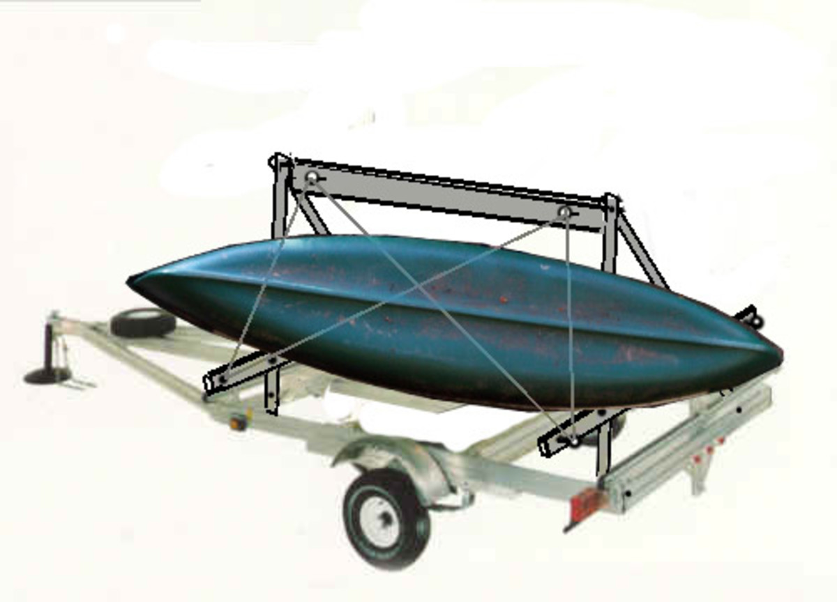 Types of Canoe/Kayak Trailers - HubPages