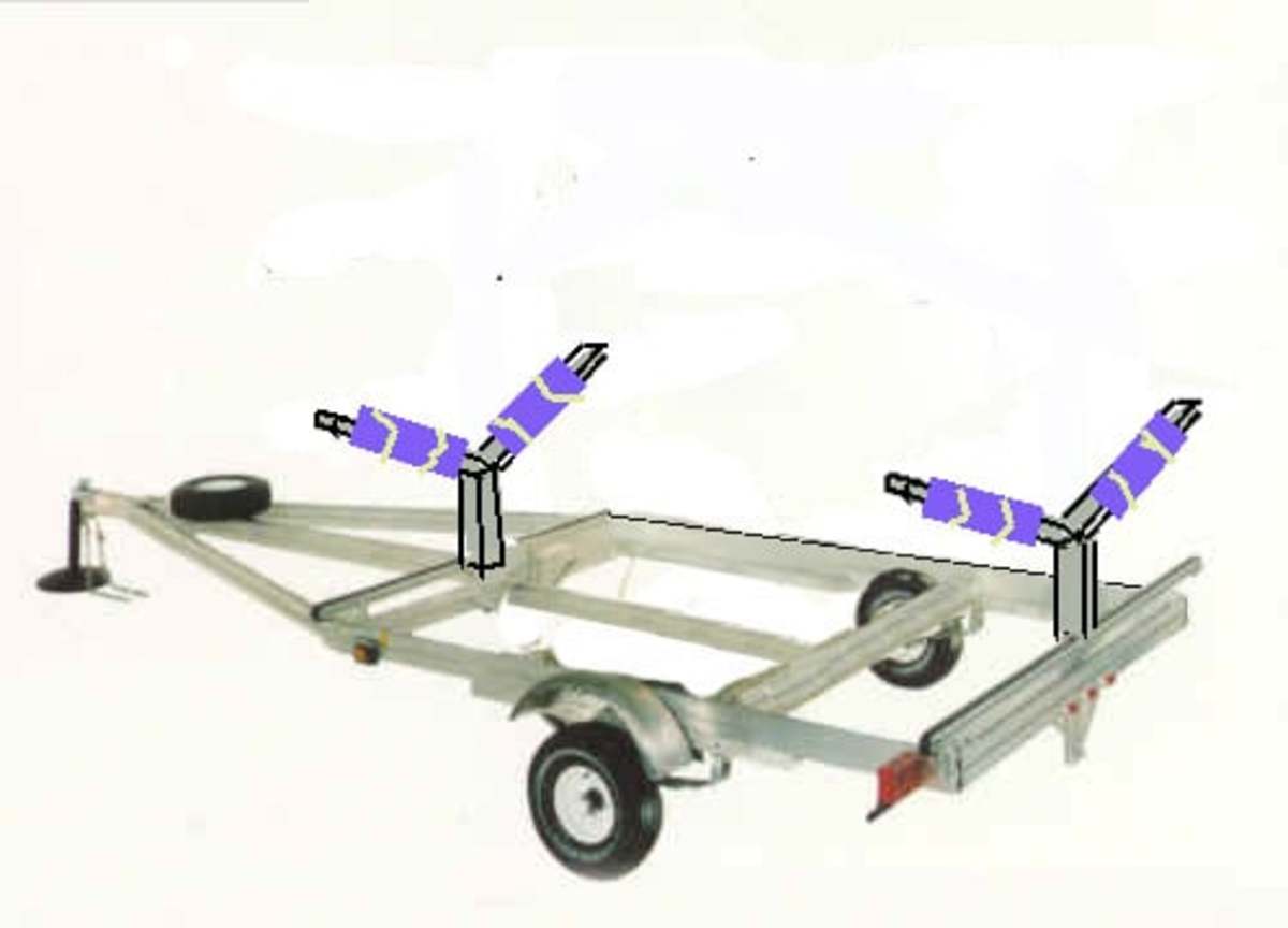Types of Canoe/Kayak Trailers - HubPages