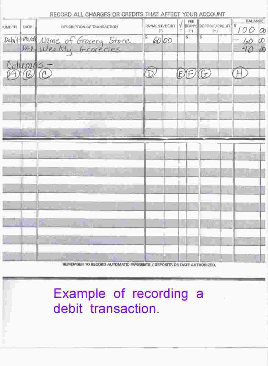 Atm/Debit Card, How to Safely Use It - HubPages