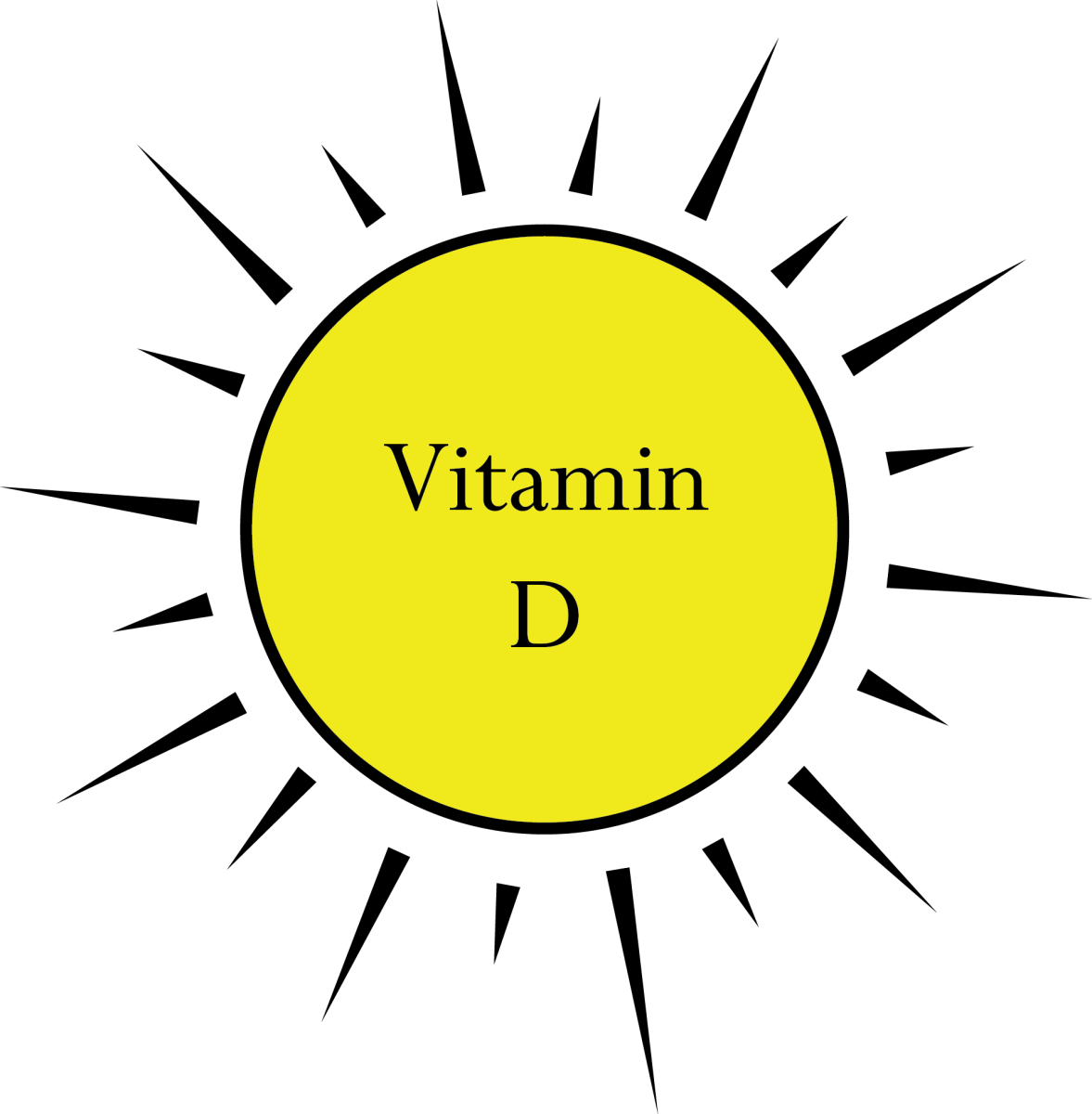 The Sun: Interesting Things You Might Not Know - HubPages