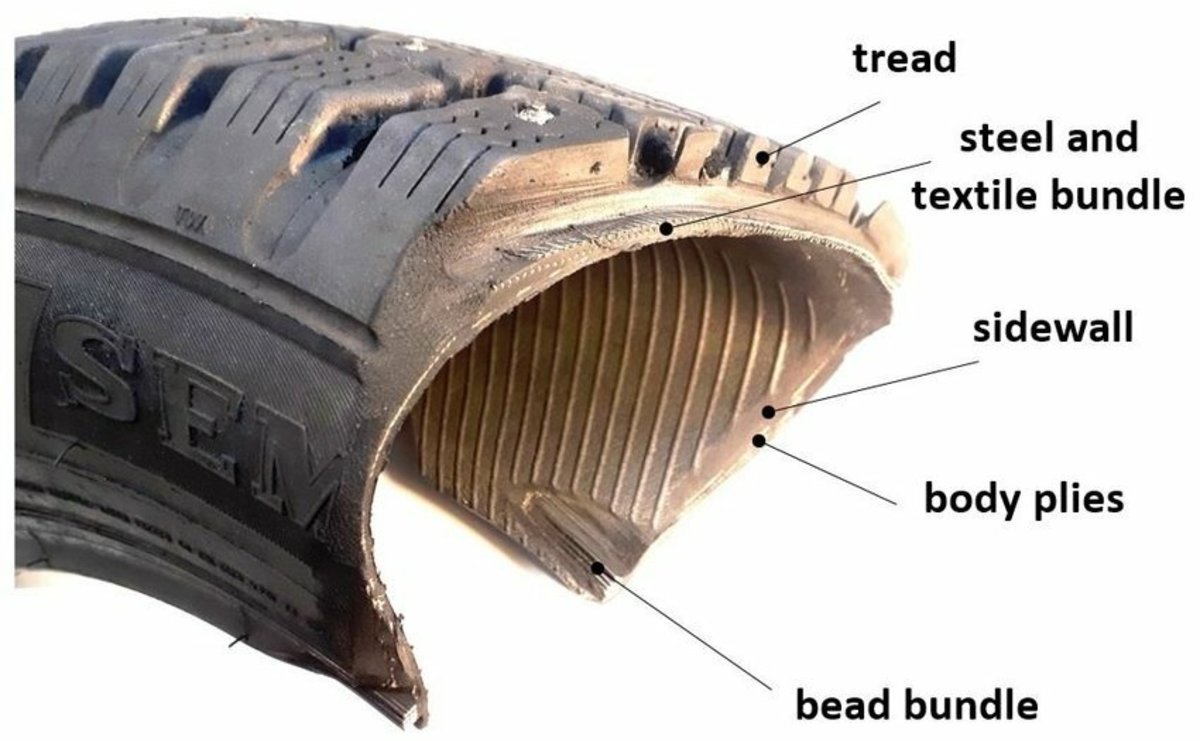Can You Drive With a Nail in Your Tire? - HubPages