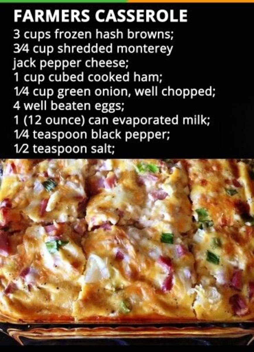 25+ Delicious Christmas Leftover Recipes Your Family Will Love - HubPages