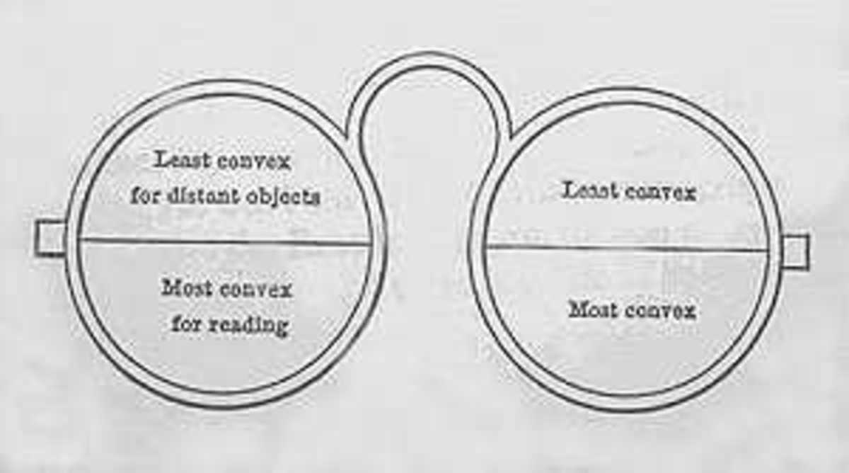 Benjamin Franklin: A Biography of a Scientist Series - HubPages