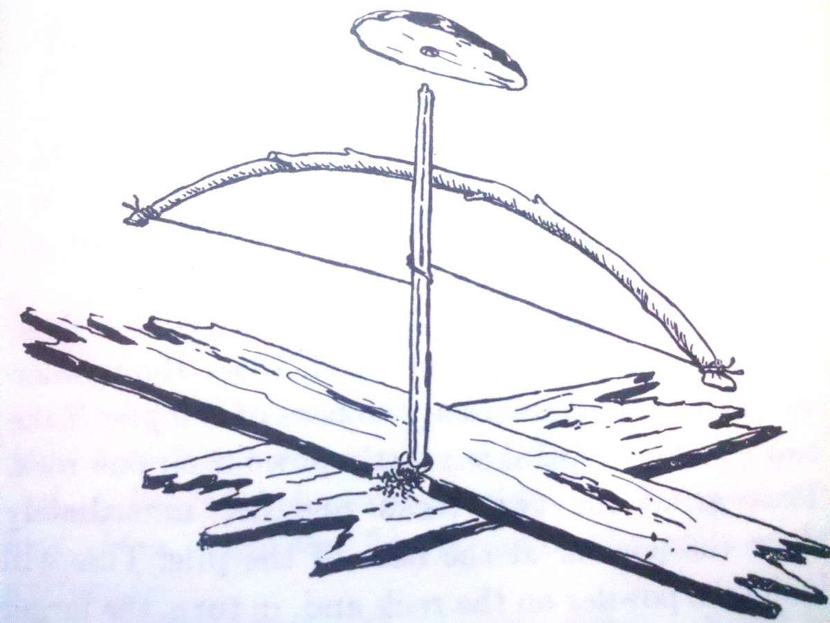 How to Start a Fire in a Disaster or Survival Situation: Fire Making ...