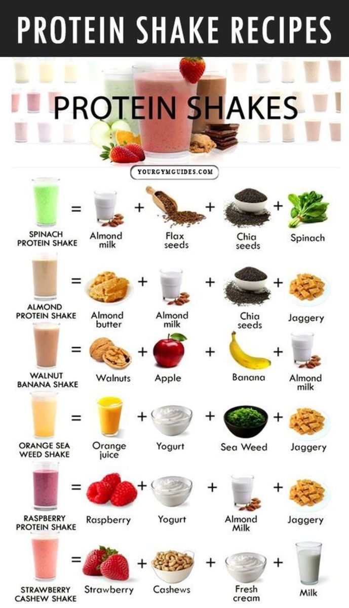 25+ Protein Shake Recipes That'll Give You Energy - HubPages