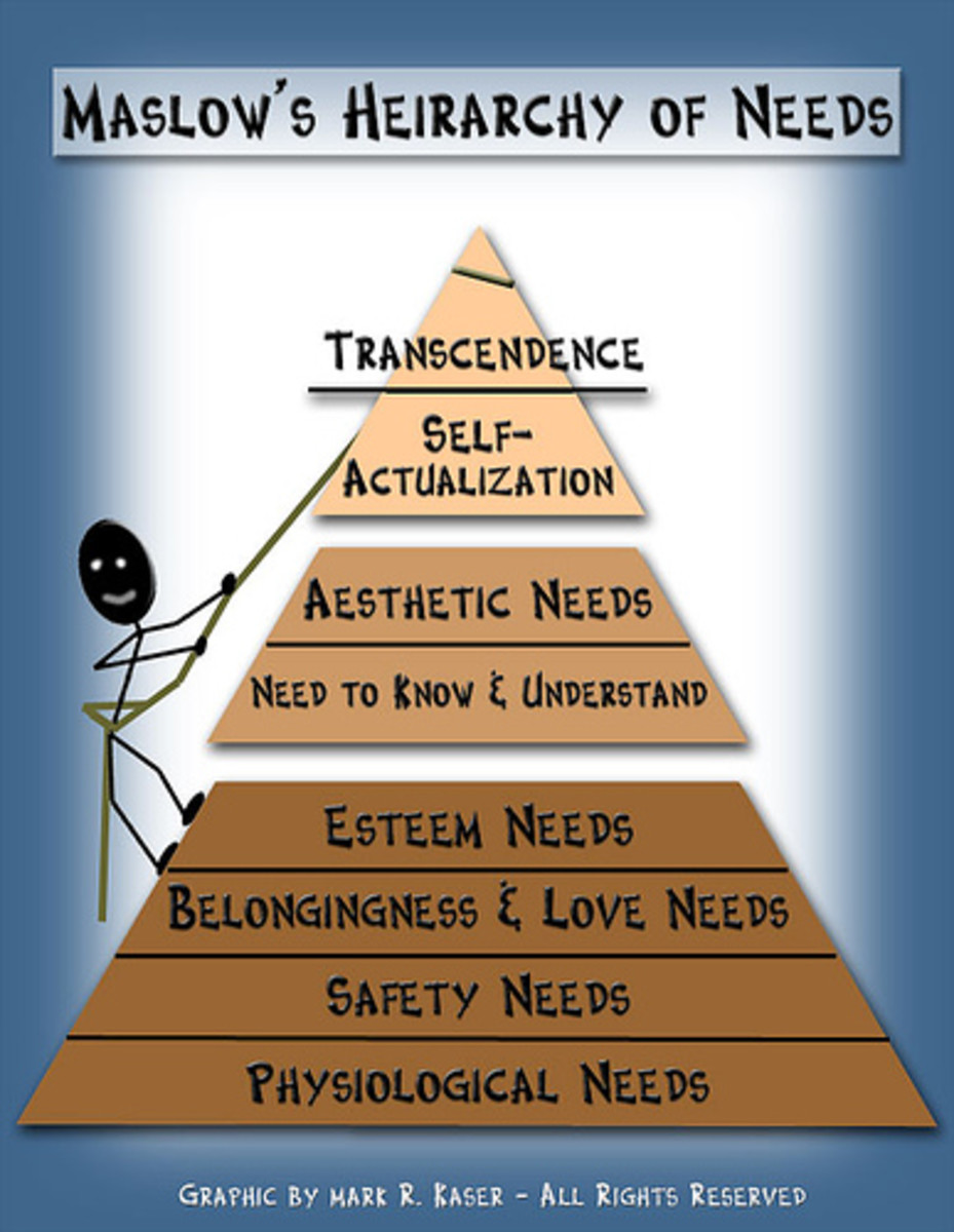 Can Psychology Prove Humans Have Souls? - HubPages