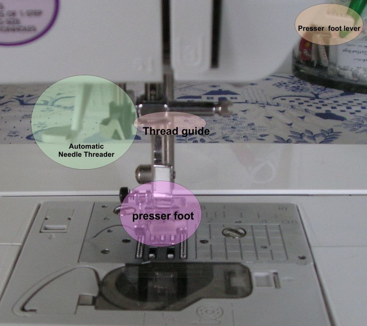 How To Use a Sewing Machine: A Guide to the Parts - HubPages