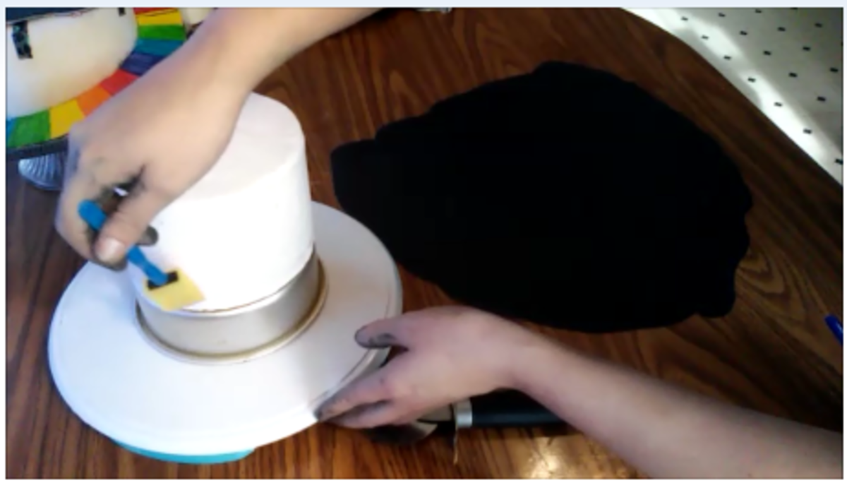 Cake Decorating Basics: How to Cover a Cake in Fondant - HubPages