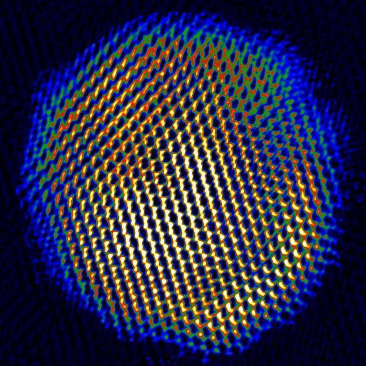 An Overview of Atoms - HubPages