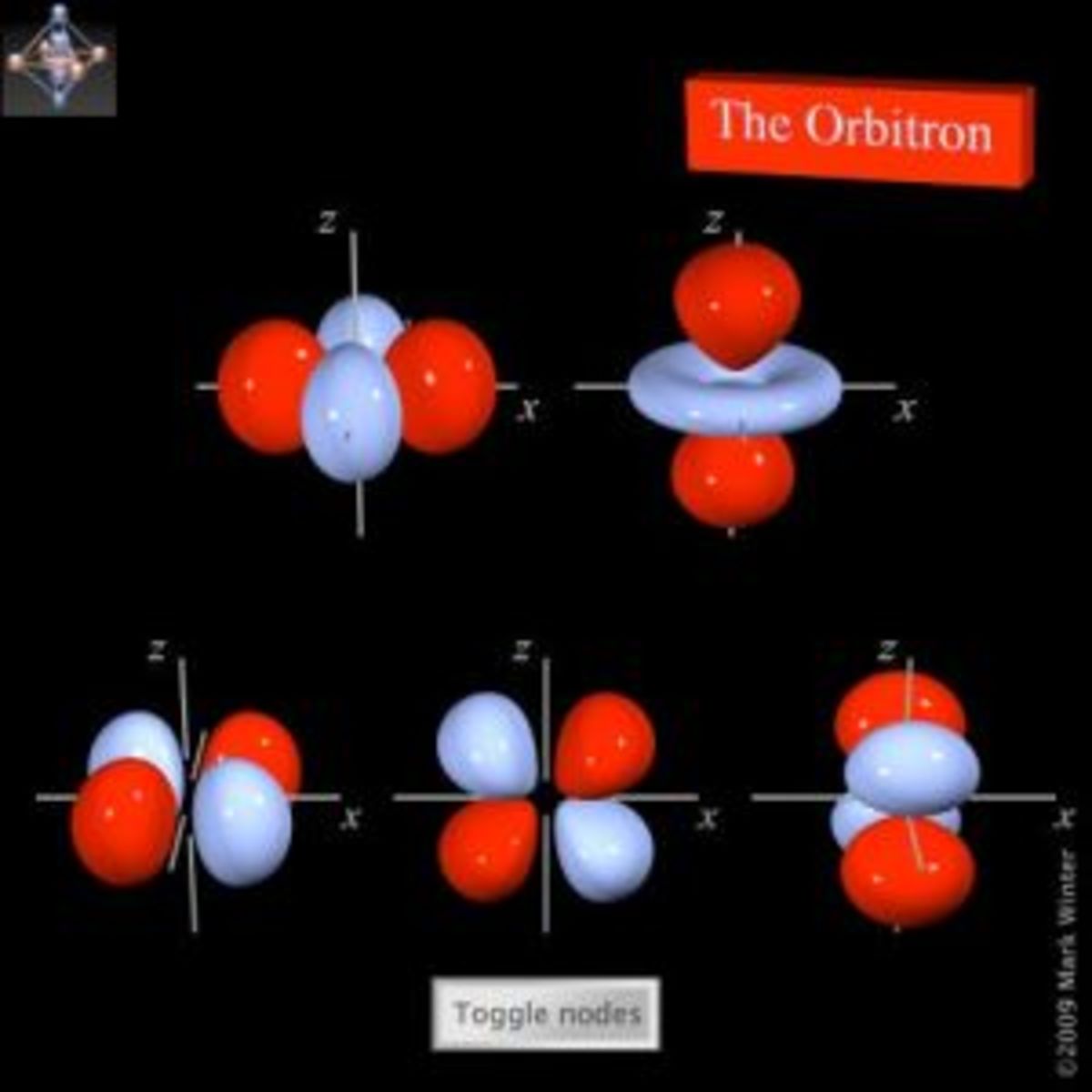 An Overview of Atoms - HubPages