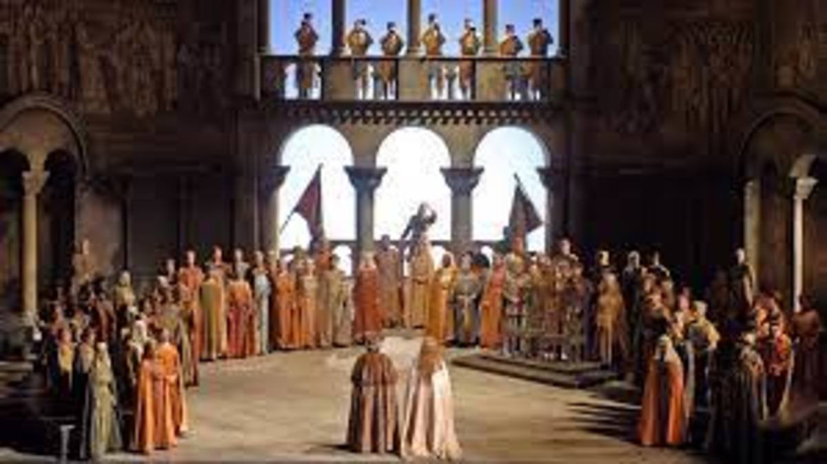 New York City: The Opera and The Metropolitan Museum of Art! - HubPages