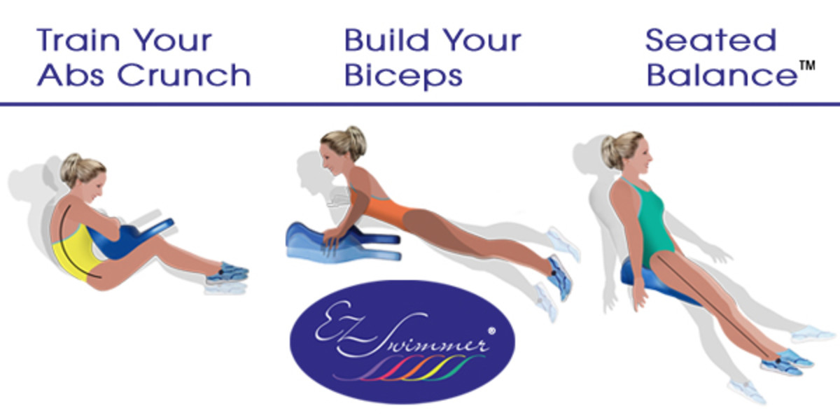 Water Aerobics With a Fun and Brand New Swim Board - Change Your ...