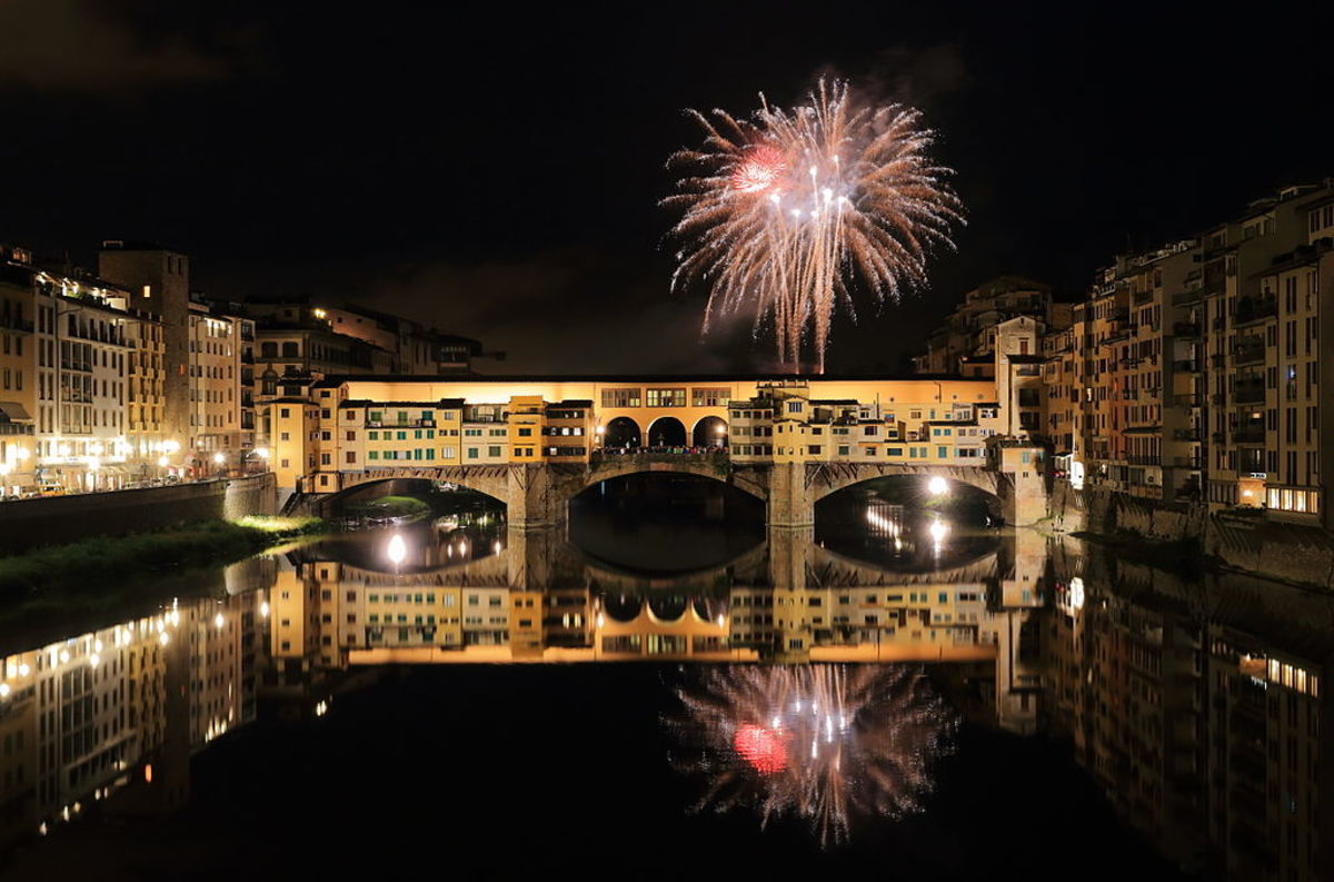 Amazing Fireworks From Around the World - HubPages