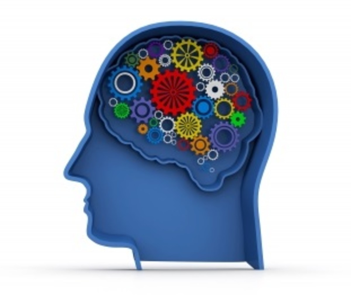 What is Anxiety? Causes, Function, and Symptoms - HubPages