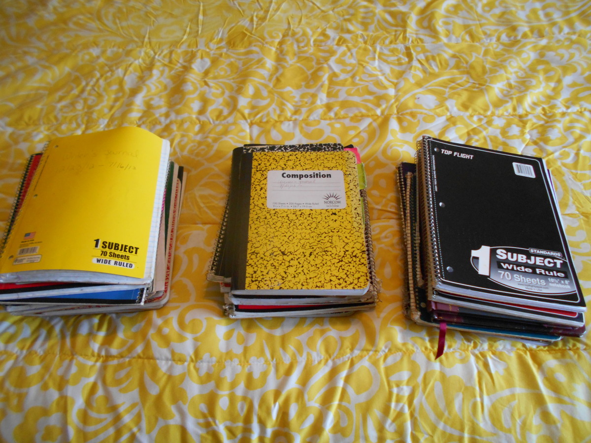 How the Writing Process Differs from Writer to Writer - HubPages