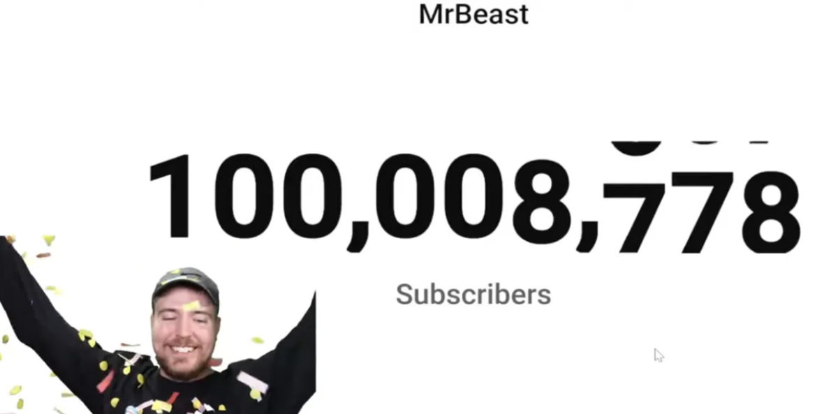 10 Shocking Ways Mr. Beast Made Millions - HubPages