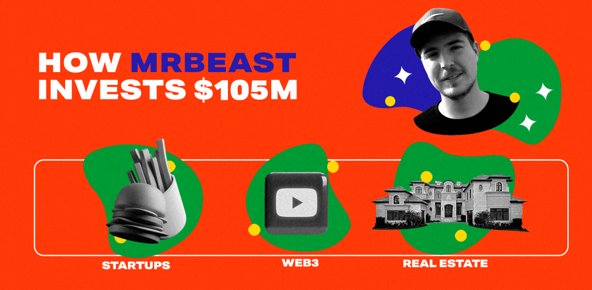 10 Shocking Ways Mr. Beast Made Millions - HubPages