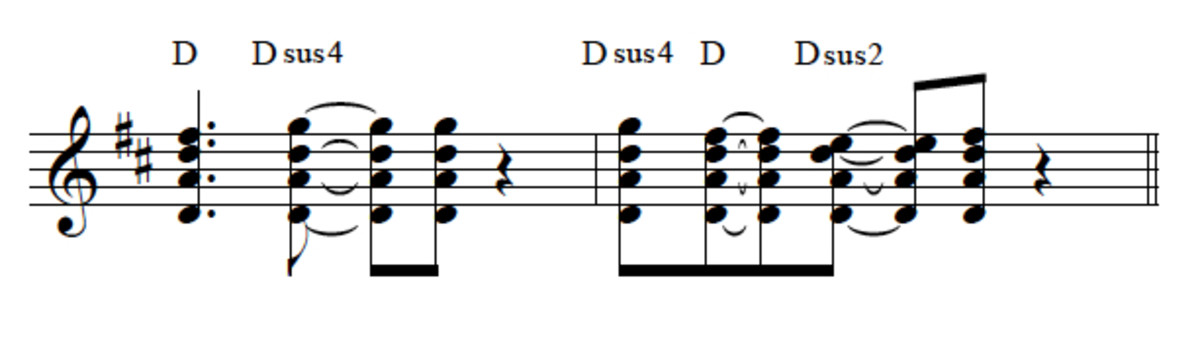 Understand Chords: Tensions--"Sus" and "Add" Chords (Part Five Of A ...