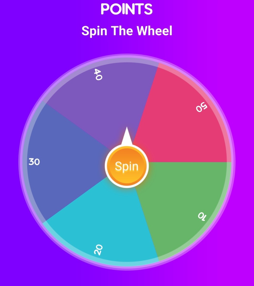 Try This Fun Game for Christmas or Any Wholesome Party - HubPages