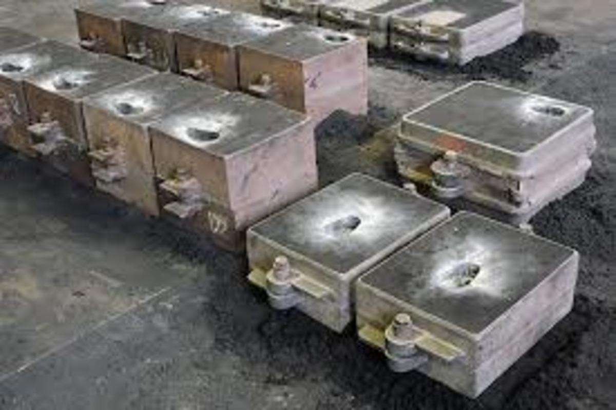 Sand Casting Process - HubPages