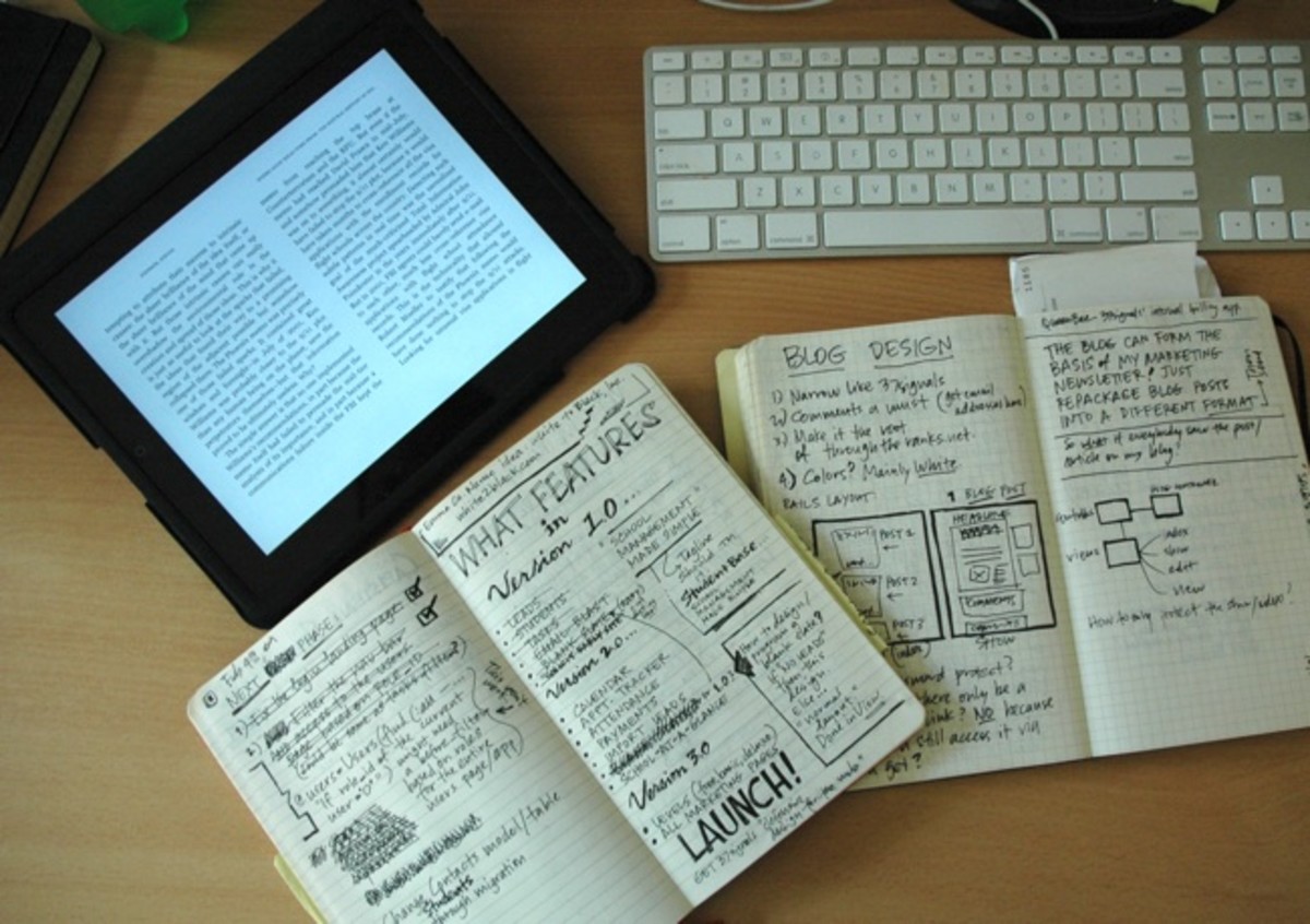 Writing Tips - Where do you get your ideas? - HubPages