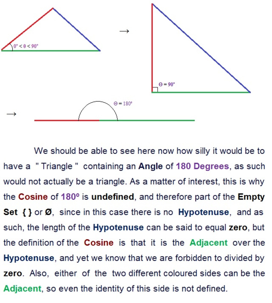 The Wonder and Amusement of Triangles - Part Four : The Cosine Rule ...
