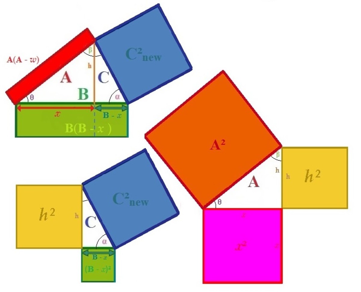 The Wonder and Amusement of Triangles - Part Four : The Cosine Rule ...