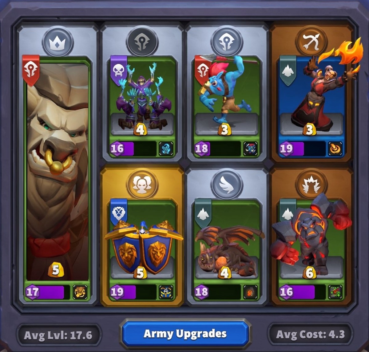 "Warcraft Rumble" Guide: The Horde Family - HubPages