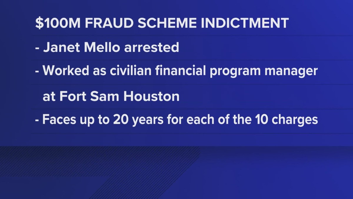 100 Million Dollars Scammed From U.S. Army By Con Artist Janet Mello ...