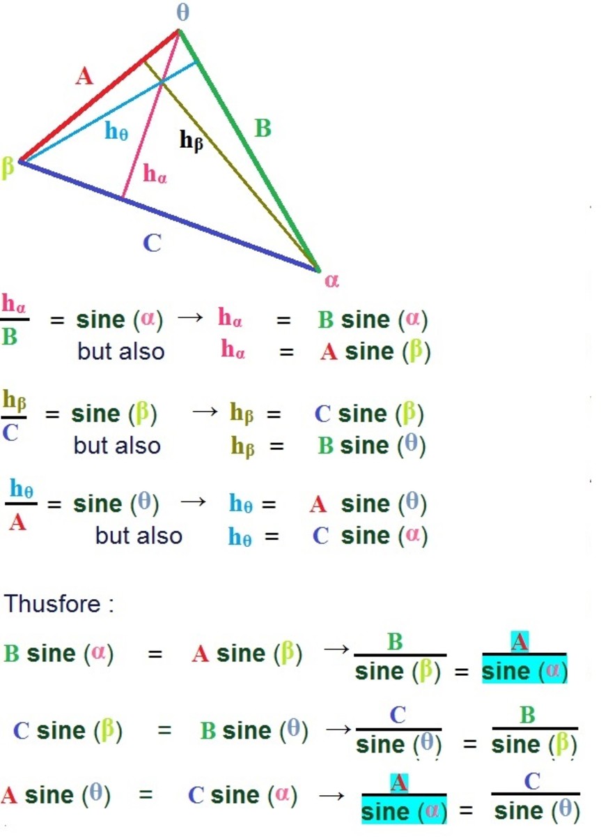The Wonder and Amusement of Triangles - Part Three : the Sine Rule ...