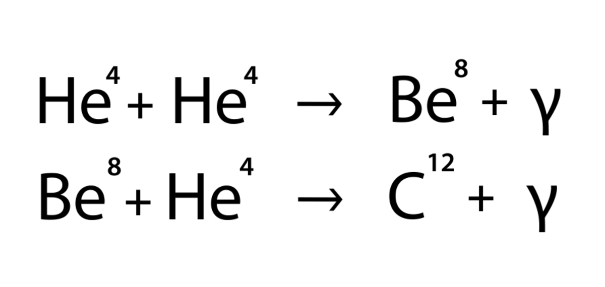 The Life Cycles of Stars: Stellar Birth and Evolution - HubPages