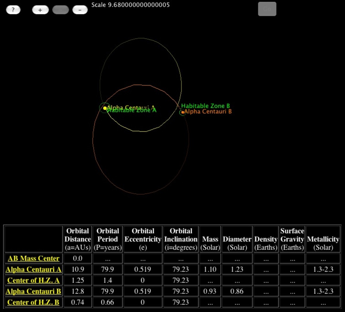A Great Website for Anyone Interested in Astronomy - HubPages
