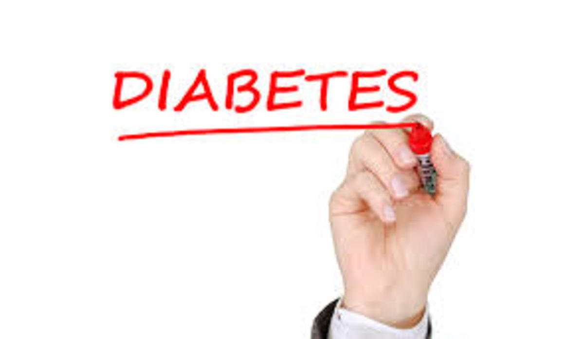 Understanding Basics of Diabetes - HubPages
