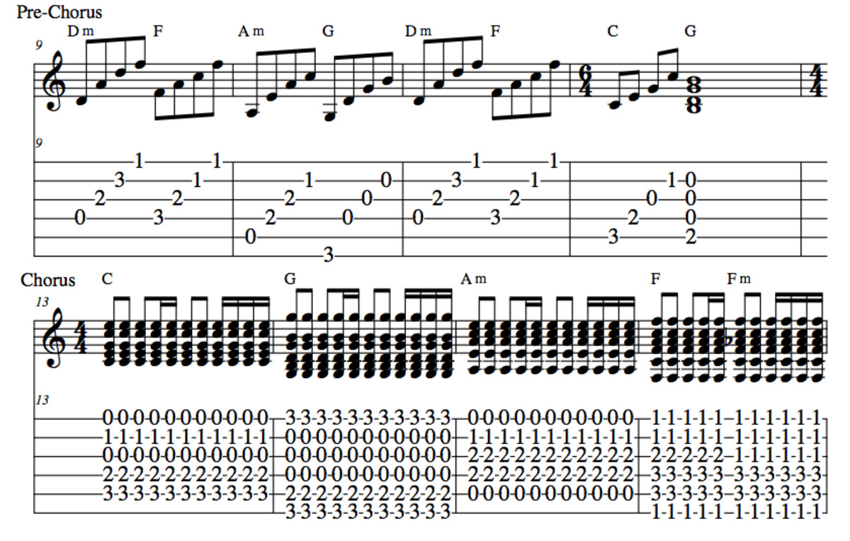 Jar Of Hearts Guitar Chords