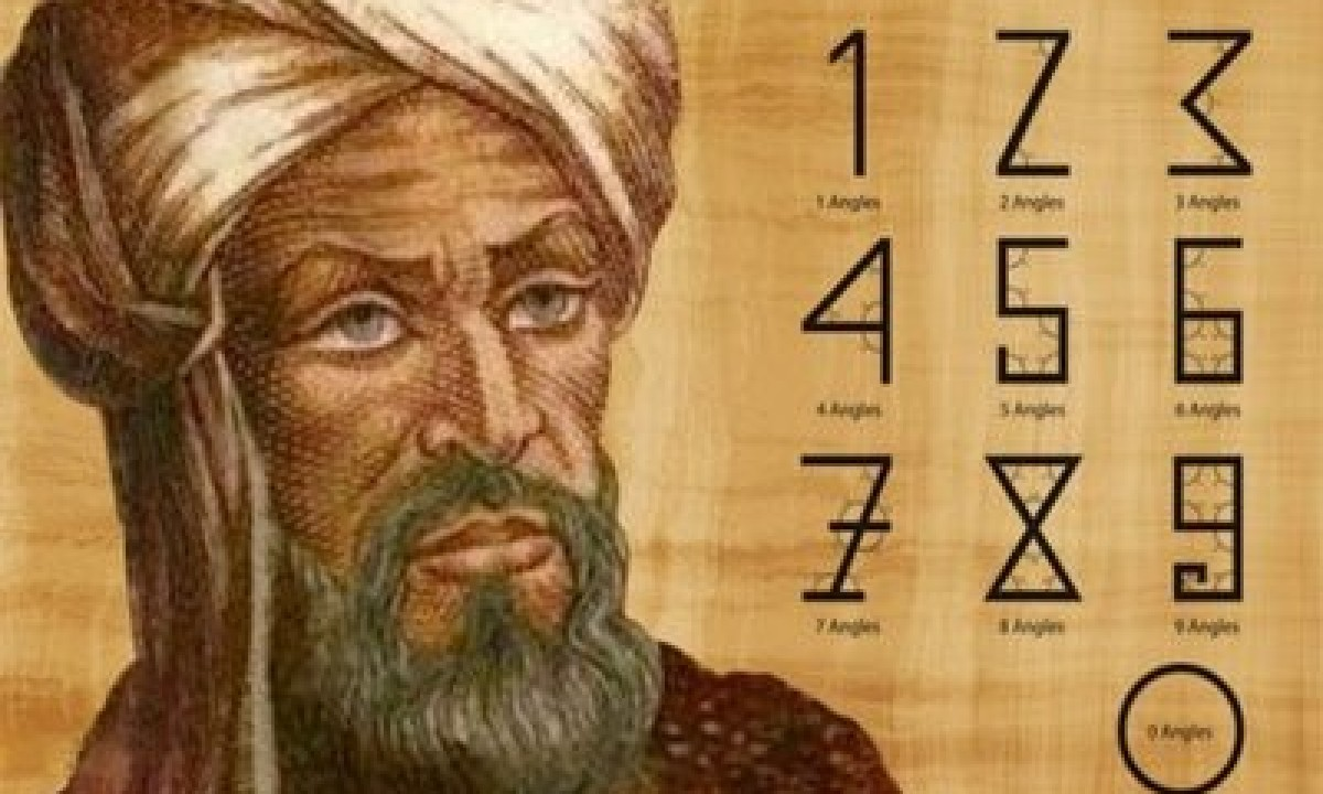 The History of Algebra - HubPages