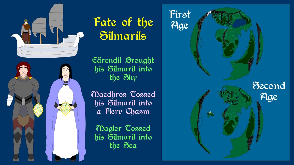 Beginner's Guide to Lord of the Rings (First Age and It’s Aftermath ...