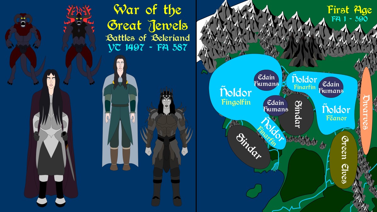 Beginner's Guide to Lord of the Rings (First Age and It’s Aftermath ...