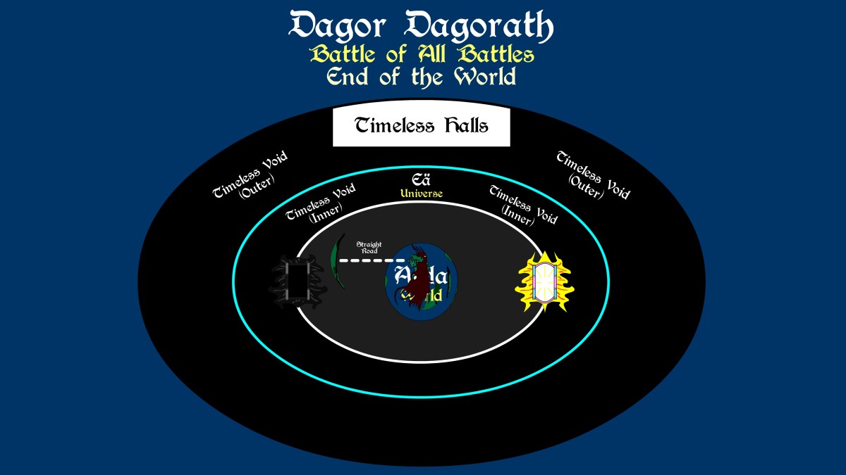 Beginner's Guide to Lord of the Rings (Second Age to Dagor Dagorath ...